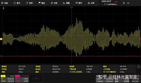平衡光电探测模块 应用于das Oct等系统 知乎