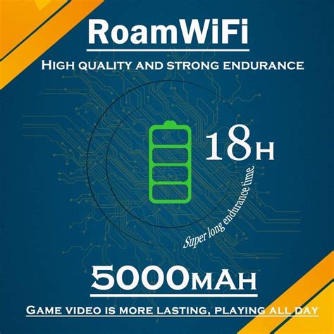 RoamWiFi 4G LTE WiFi Mobile Hotspot Router Review