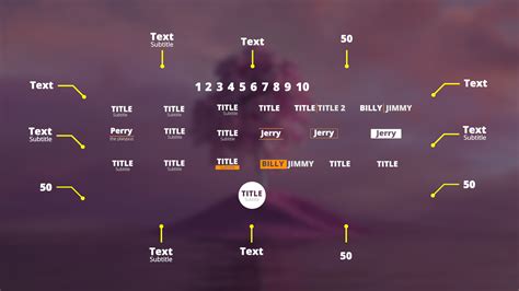Node Vse Titles Animated Text For Blender Using Geometry Nodes And Python Blender Market