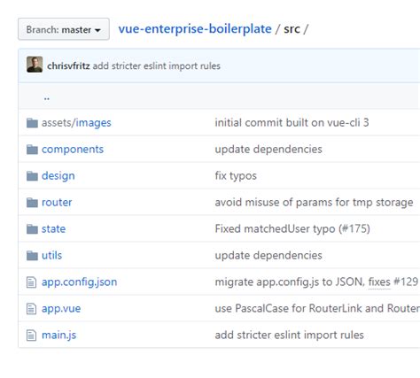 Javascript How And Should We Use Clean Architecture In Front End Software Engineering Stack