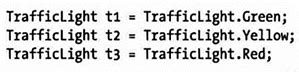 C 教程 枚举类型Enum Type 重庆熊猫 博客园