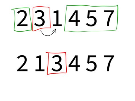 Bubble Sort Algorithm In C