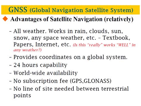Introduction Of Gps Global Navigation Satellite Systems PPTX Auto