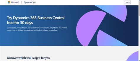 How To Take A Guided Tour Of Microsoft Dynamics 365 Business Central Prudence Technology Is
