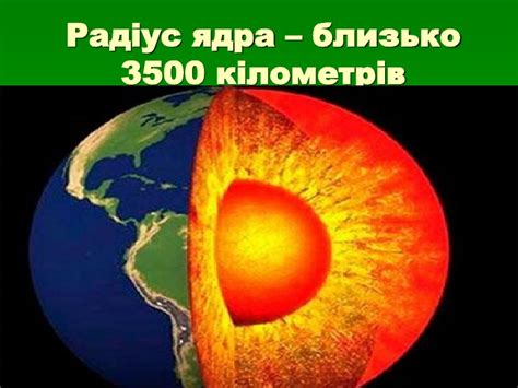 Презентація Планета Земля Внутрішня будова Землі Літосфера Підручник Довкілля 5 клас за