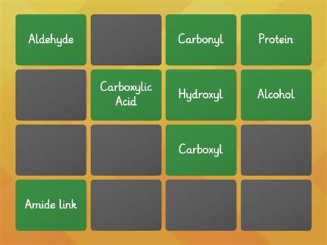 Nature S Chemistry Functional Groups Matching Pairs