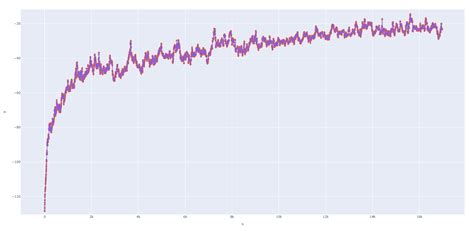 Github Matveypro3monte Carlo For Atomic Calculations This Script