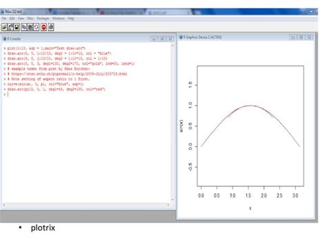 Lenguaje R Paquete Plotrix Ppt