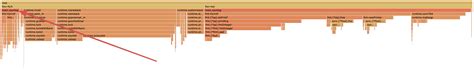 runtime pprof missing labels from goroutines stacks containing