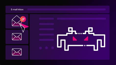 Splunk Attack Analyzer Splunk