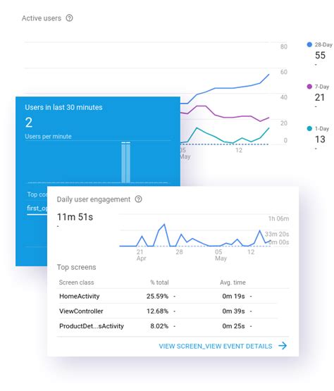 Woocommerce Mobile App Open Source Android Ios Application Builder