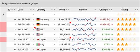 Prevent Touch Scroll Bouncing In Flexgrid Wijmo