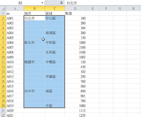 Excel 快速填入空白欄位 易普印 E知識百科