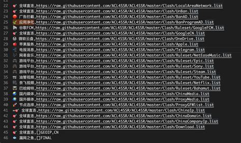 通过配置订阅在线规则出现「failed To Fetch Ruleset Or Ruleset Is Empty」提示 · Issue 231 · Tindy2013