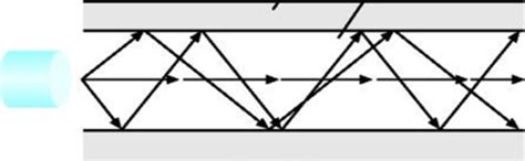 data networks final exam flashcards quizlet