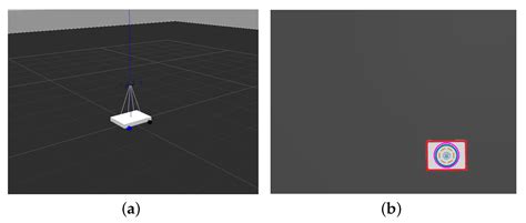 Drones Free Full Text Deep Reinforcement Learning With Corrective Feedback For Autonomous