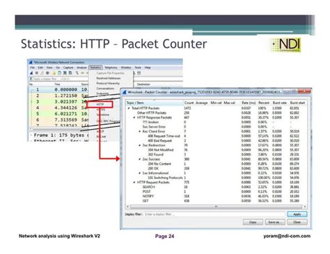 Network Analysis Using Wireshark Chapter 6 Basic Statistics Tools Pdf