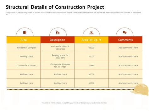Managing Construction Work Structural Details Of Construction Project