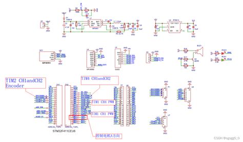 基于stm32f4的五路循迹小车（一） csdn博客