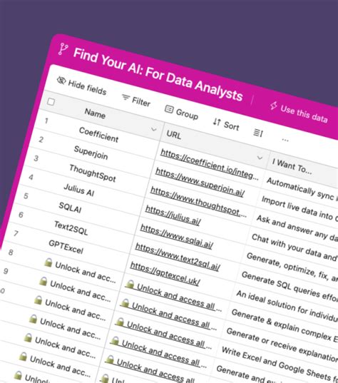 Generative Ai For Data Analysts Mayomi