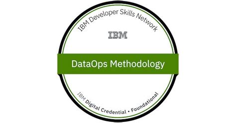 Dataops Methodology Was Issued By Ibm To Scott Hinze Scott Hinze