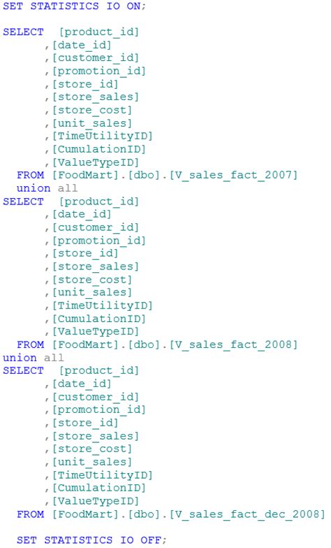 I O Statistiken Data Warehousing Bissantz And Company