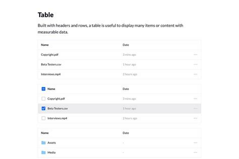 UI Design System MasterBundles