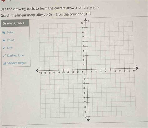 Use The Drawing Tools To Form The Correct Answer On The Graph Graph The Linear In On The Math