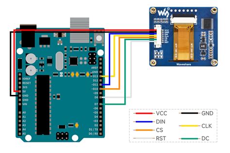 1 54inch Oled Display Module 128×64 Resolution Spi I2c