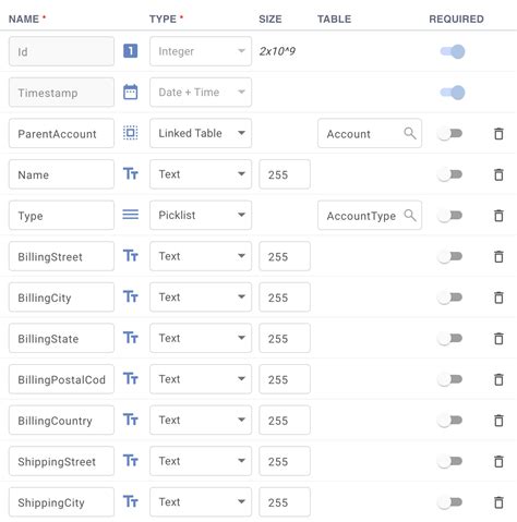 Create A Sales Management Application Using Nocode Ruly