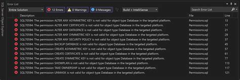 invalid permissions when building synapse dw project · issue 240 · microsoft dacfx · github