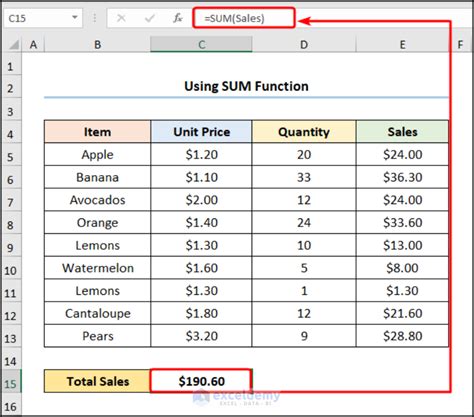 How To Create A Formula Using Defined Names In Excel 7 Ways