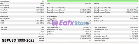 Aura White Edition EA V Source Code MQ FREE DOWNLOAD