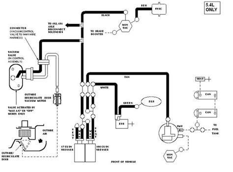 2004 Ford Expedition Vacuum Hose Diagram
