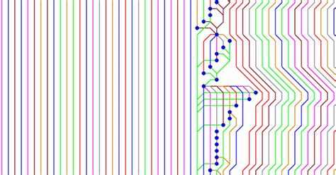 Understanding Git For Real By Exploring The Git Directory Hashnode