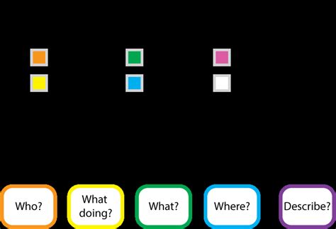 Color Coding Systems Download Scientific Diagram