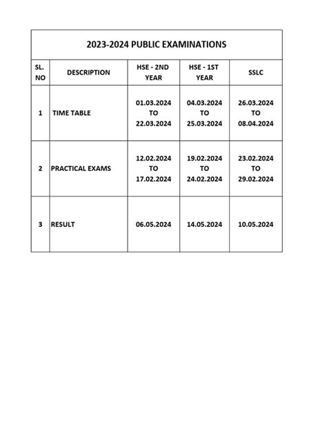 Final Time Table 2023 24 Pdf Engineering Science