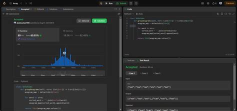 Abdul Wahab On Linkedin Day26 Dsa Python Datastructures