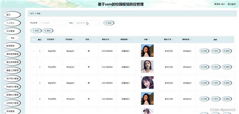 Javaphpnodejspython基于的校园疫情防控管理【2024年毕设】 Csdn博客