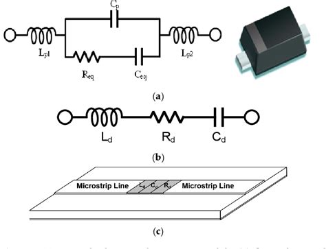 Figure From Accurate Microwave Circuit Co Simulation Method Based On Simplified Equivalent