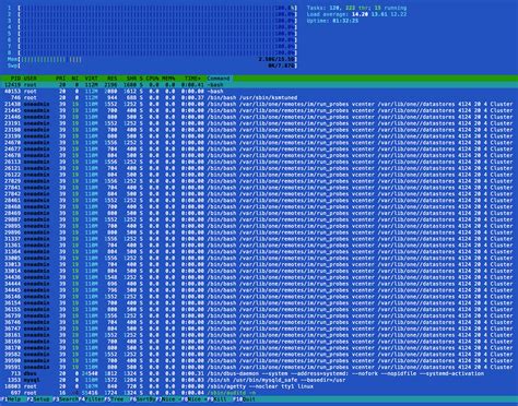 what s wrong maybe a bug community support opennebula community forum