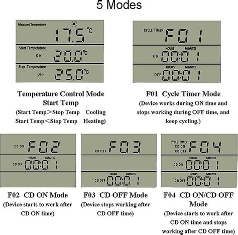 Temperature Controller Socket 230v With Sensor Digital Thermostat Socket Heating Cooling