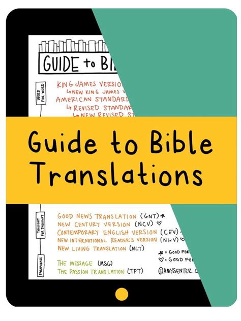 Quick Guide To Bible Translations