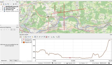 New Elevation Profile Doesnt Plot On Northsouth And Eastwest Traces · Issue 51196 · Qgis