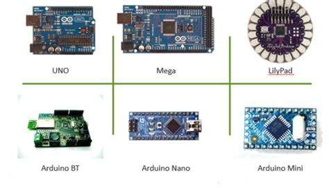 introduction to arduino cadsample free dwg cad file
