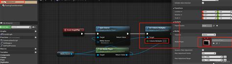 Ue4 视频（media Player）控制音频声音ue Mediaplayer 声音 Csdn博客