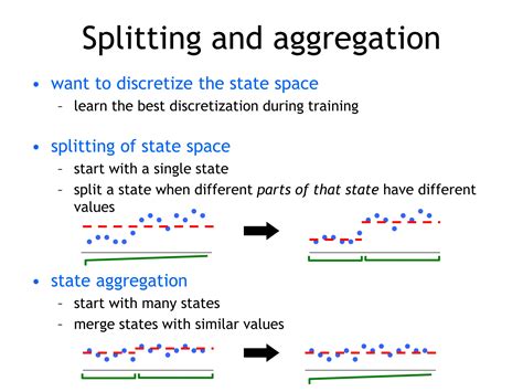 Reinforcement Learning Ppt