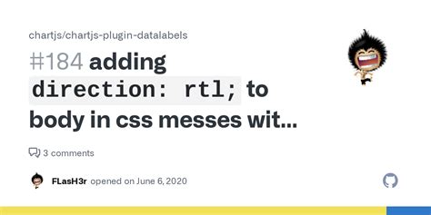 adding `direction rtl ` to body in css messes with center alignment