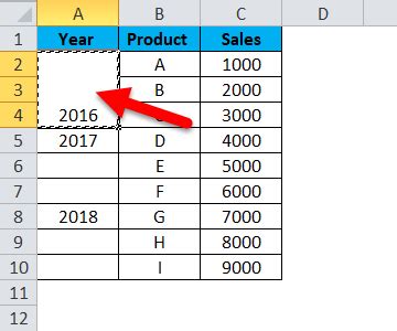 Merge Cells In Excel Examples How To Merge Cells In Excel