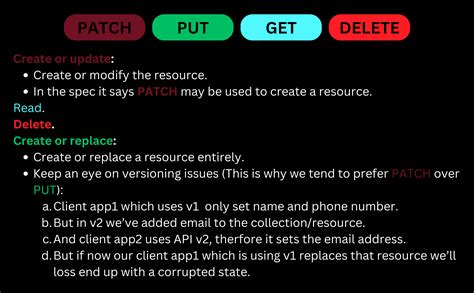 Api Designing Phase Nestjs Materials